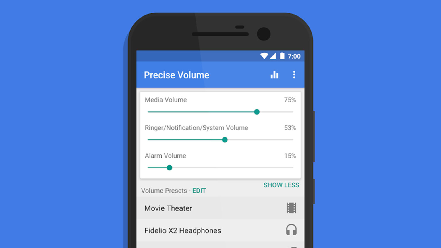 Android Volume Keeps Going Down Automatically By Itself? [Try this ASAP]